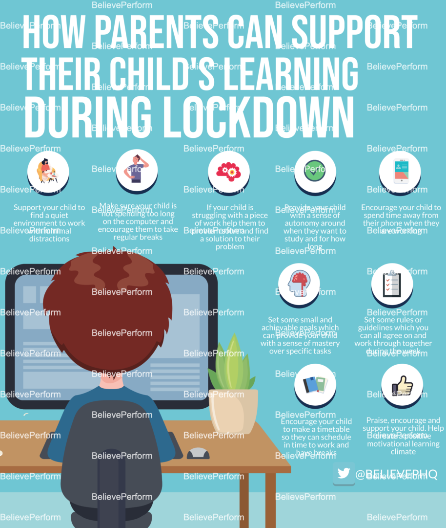 How parents can support their child's learning during lockdown ...