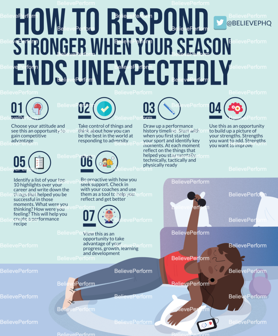 How to respond stronger when your season ends unexpectedly ...