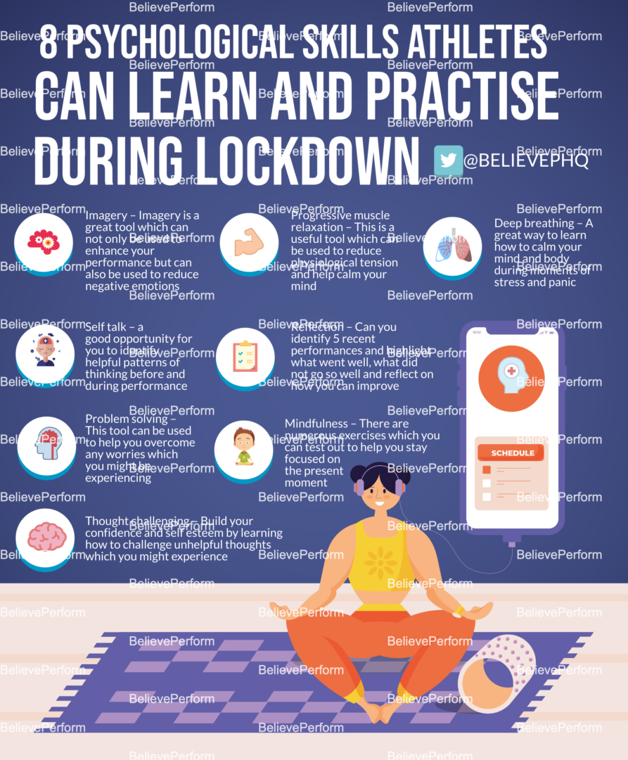 8 psychological skills athletes can learn and practise during lockdown ...