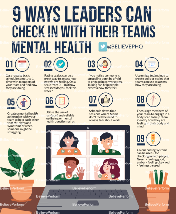 9 ways leaders can check in with their teams mental health ...