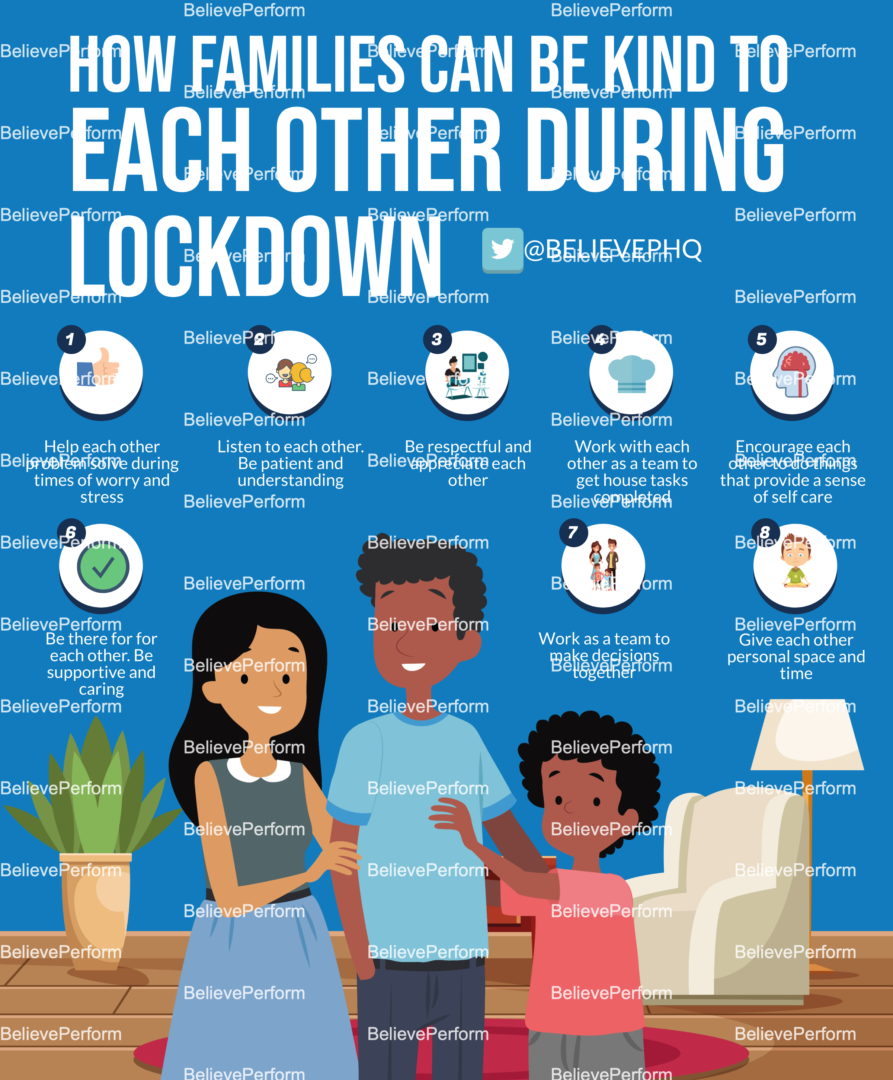 How families can be kind to each other during lockdown - BelievePerform ...