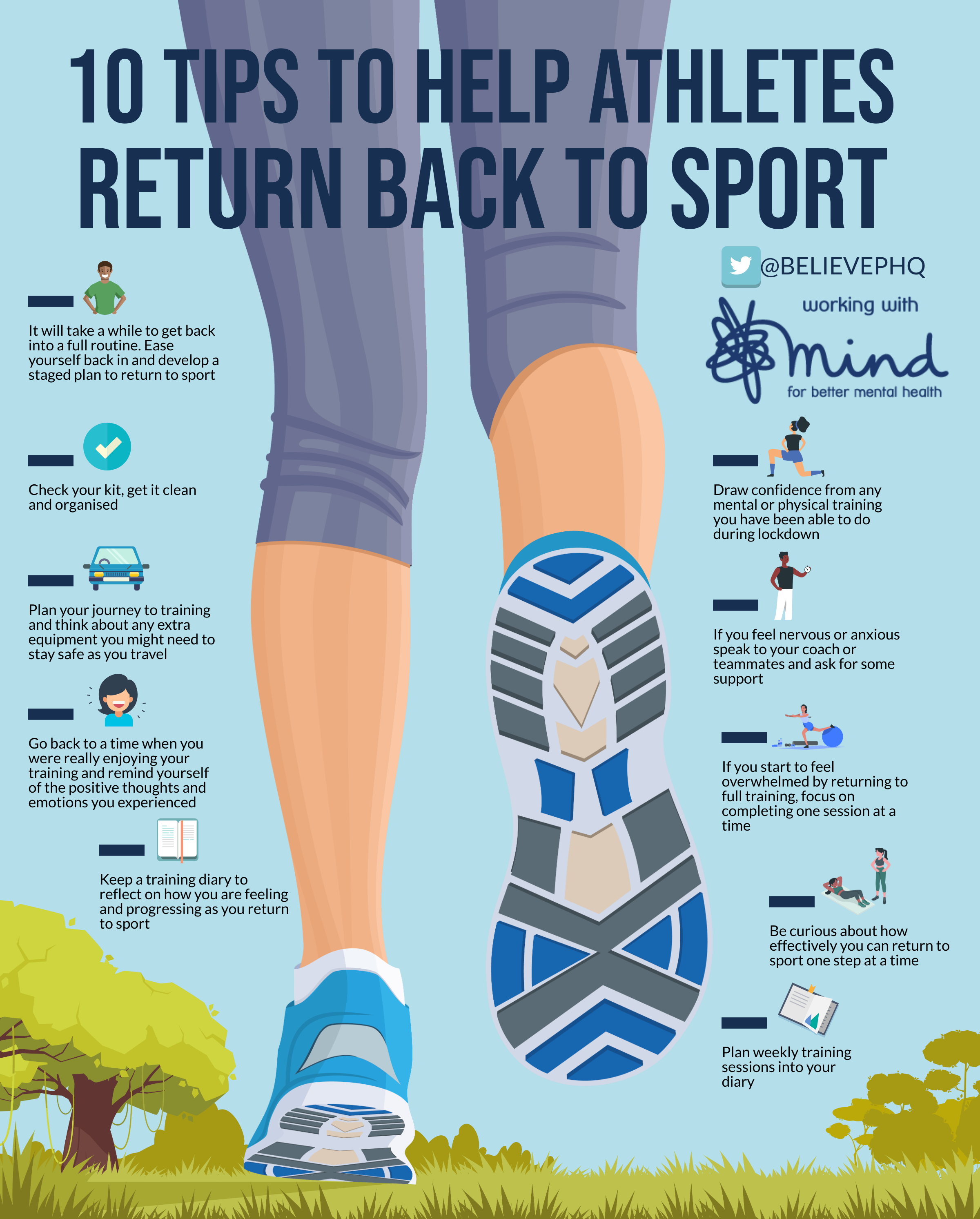 Believe Perform and Mind’s physical activity team have teamed up ...