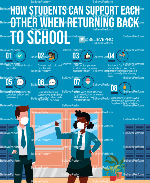 How students can support each other when returning back to school ...