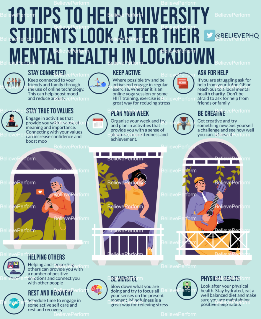 10 tips to help university students look after their mental health in ...