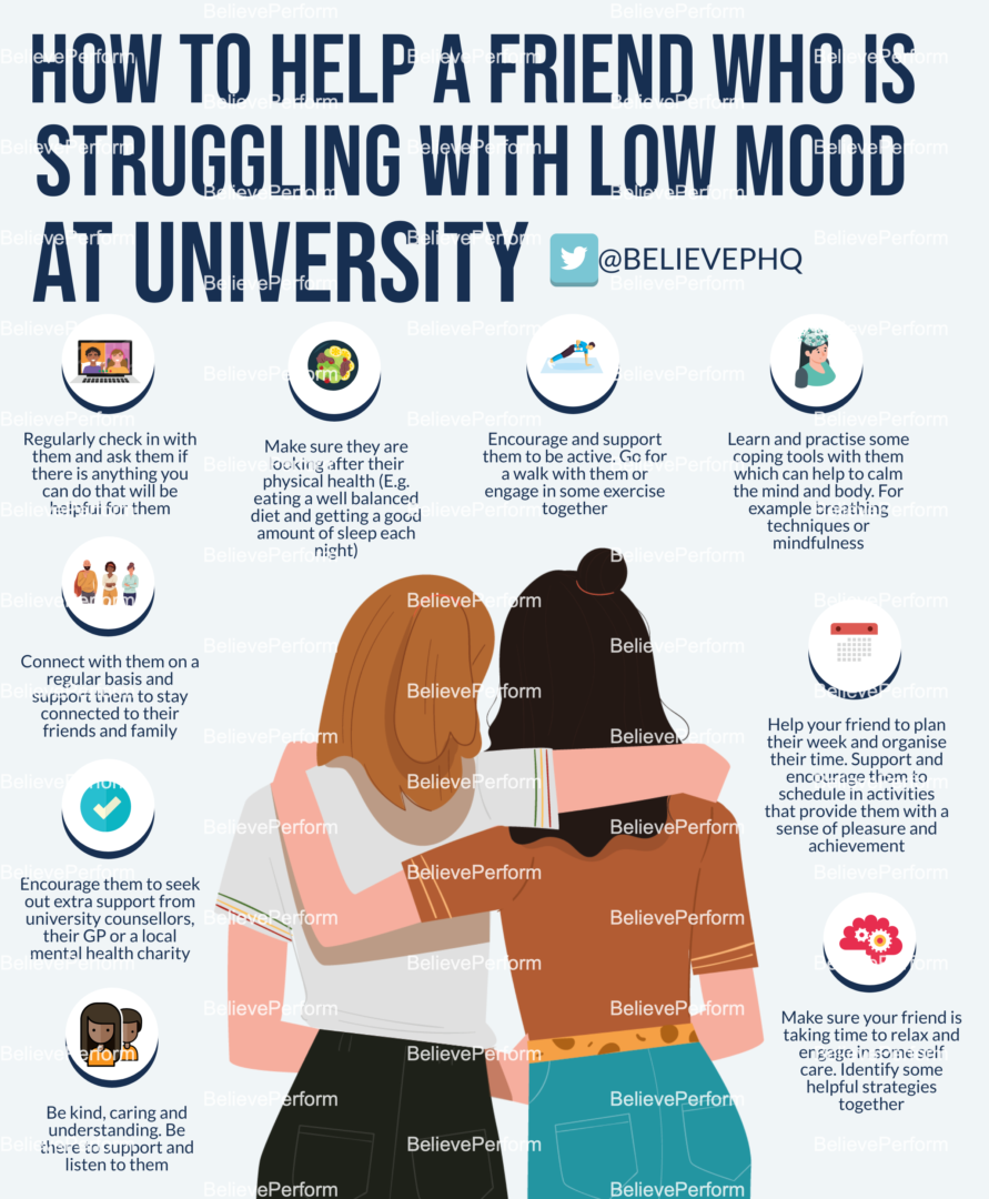 How to help a friend who is struggling with low mood at university ...