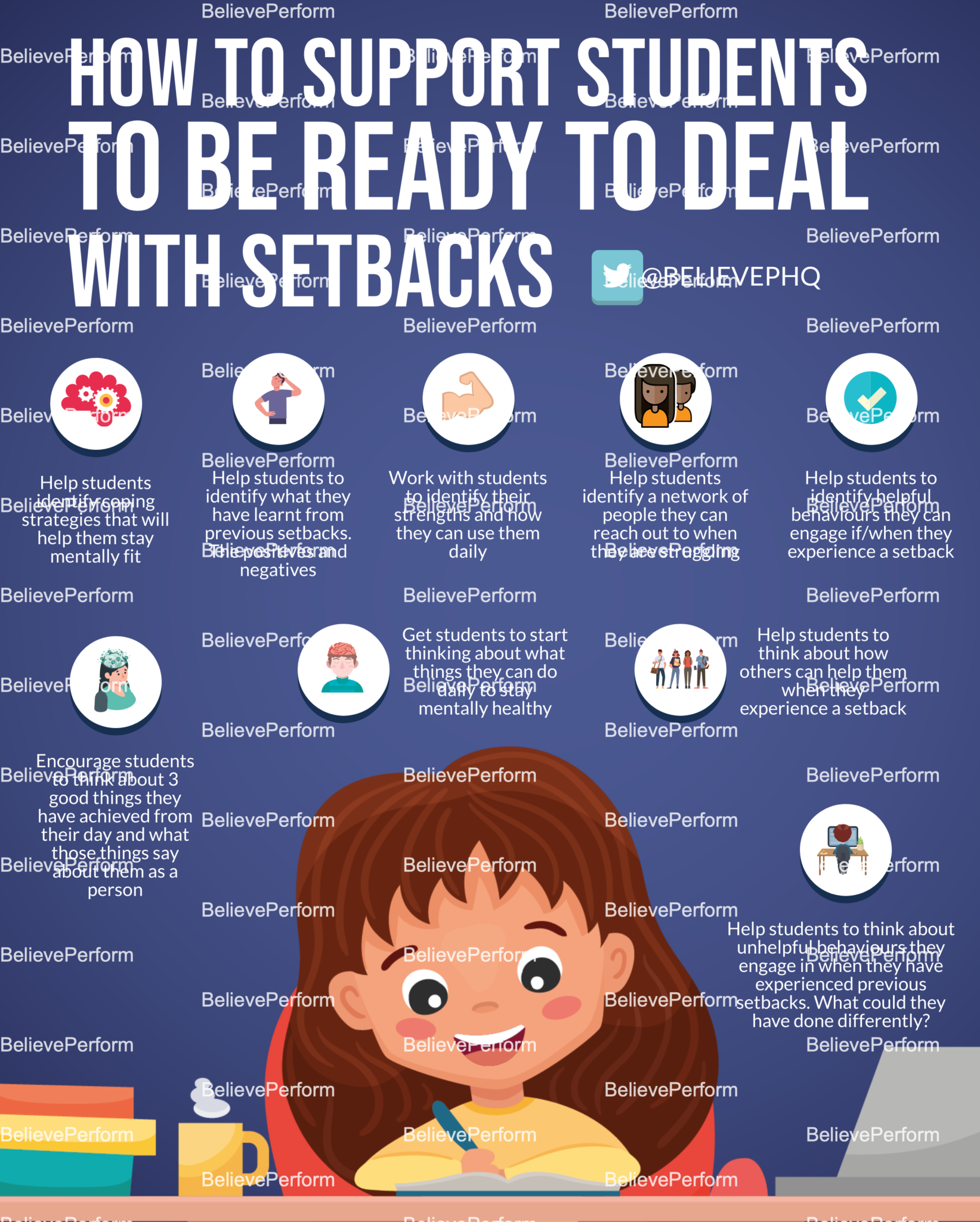 How to support students to be ready to deal with setbacks ...