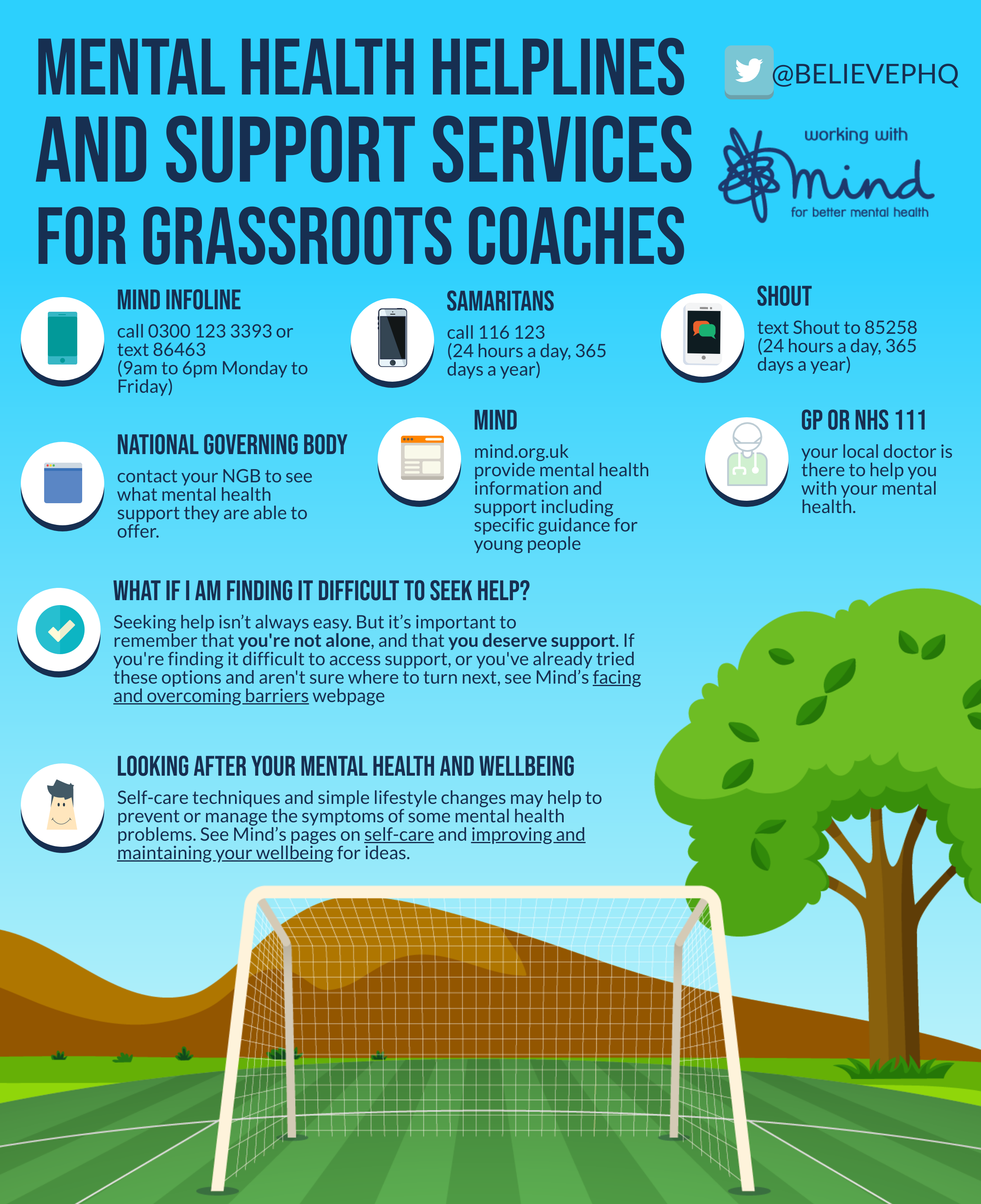 Mental health helplines and support services - BelievePerform - The UK ...