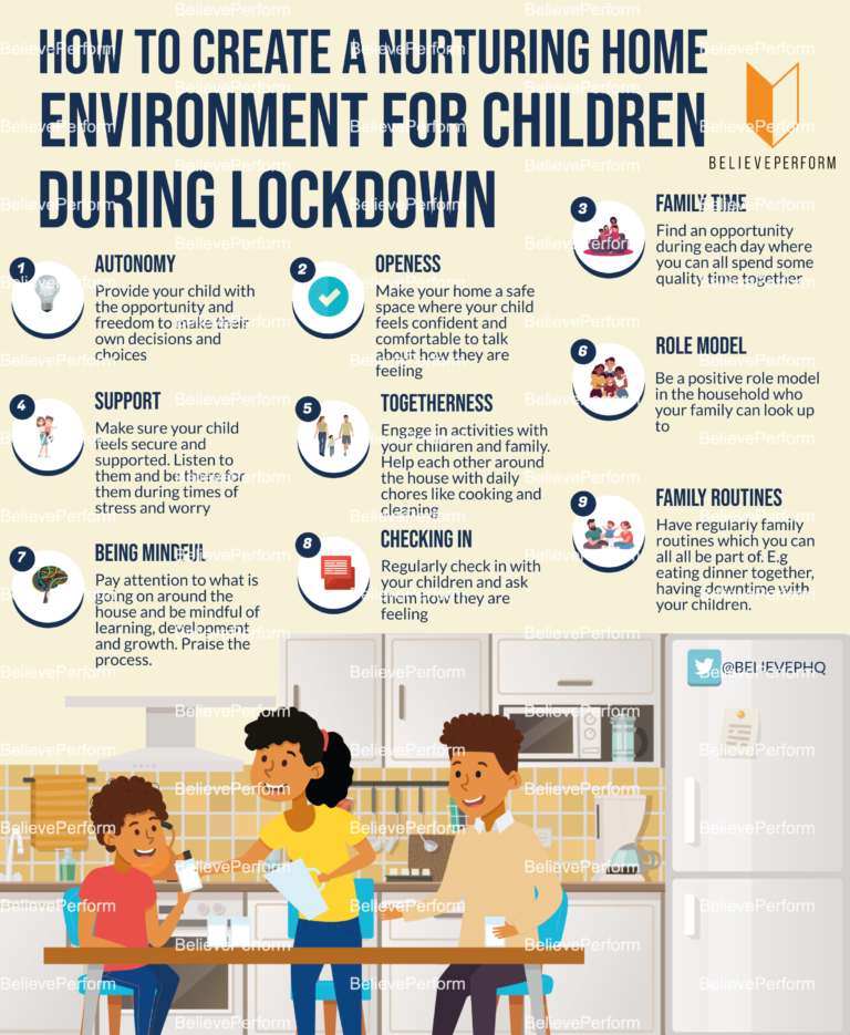 How to create a nurturing home environment for children during lockdown ...