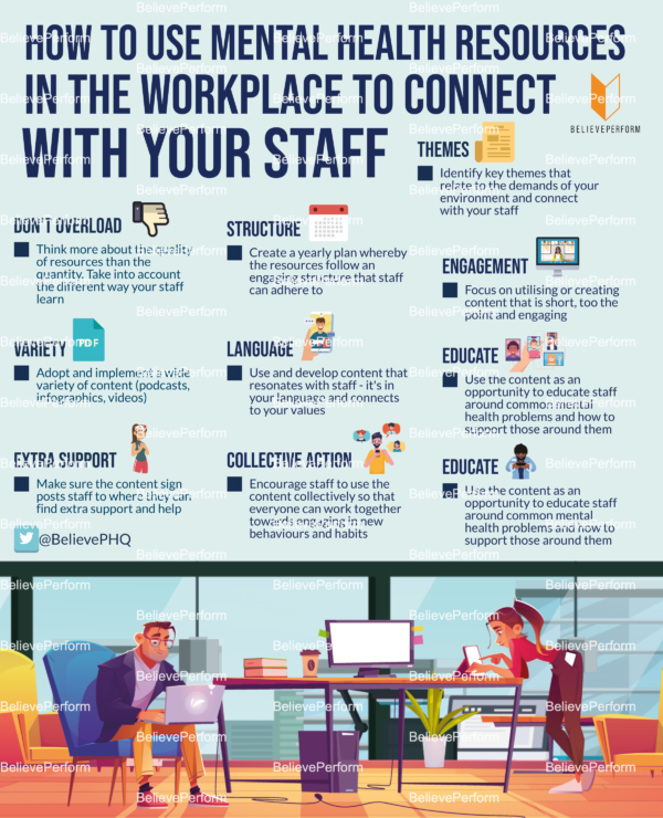 How To Use Mental Health Resources In The Workplace To Connect With