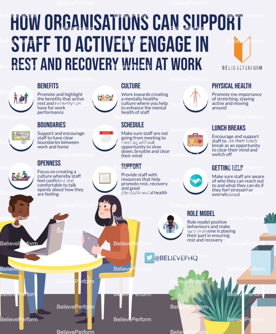 How organisations can support employees to actively engage in rest and ...