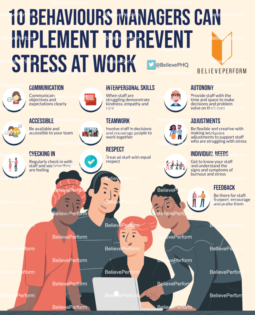 10 behaviours managers can implement to prevent stress at work ...