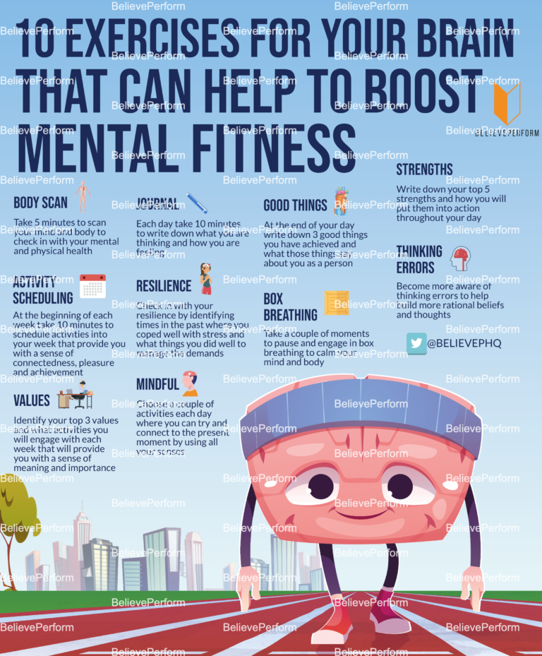 10 exercises for your brain that can help to boost mental fitness ...